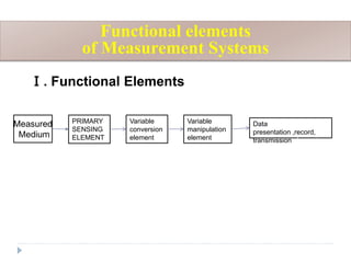 Functional elements (1) | PPT