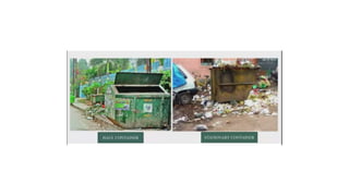 Functional Elements of SWM.pptx