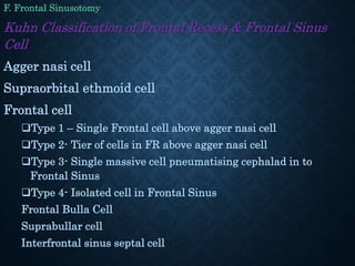 functionalendoscopicsinussurgery-180501021406.pptx