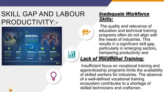 Functional English.pptx