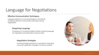 Functional English in Business.pptx university | PPTX