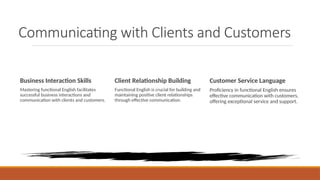 Functional English in Business.pptx university | PPTX
