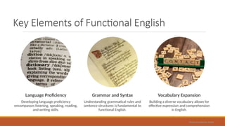 Functional English in Business.pptx university | PPTX