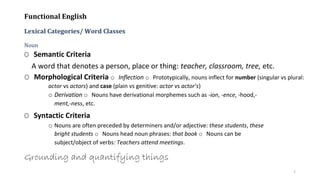 Functional English PDF.pdf