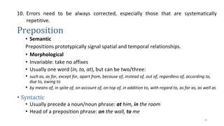 Functional English PDF.pdf