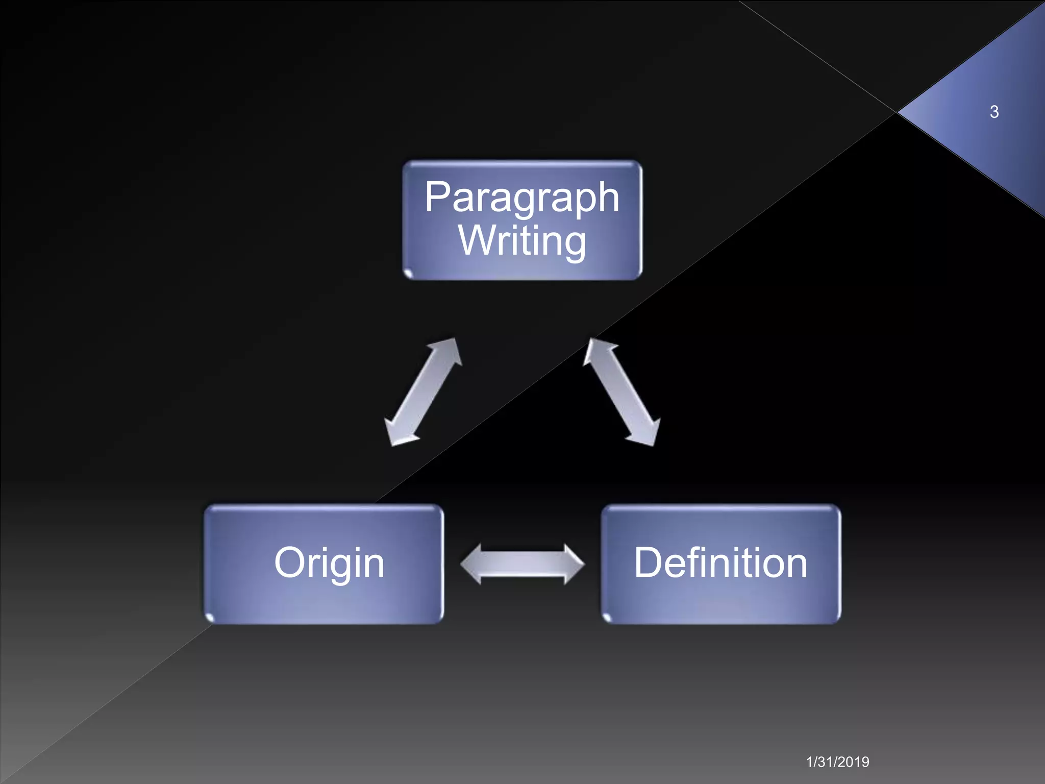 Functional English Presentation | PPTX