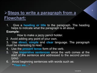 Functional English Presentation | PPTX