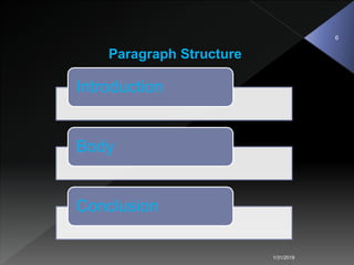 Functional English Presentation | PPTX