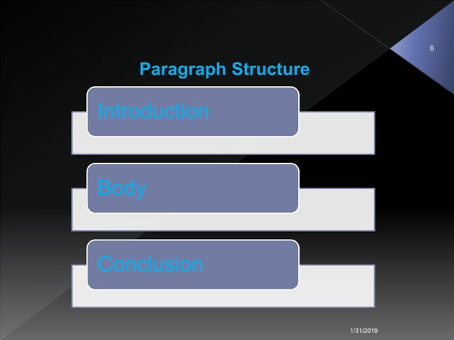 Functional English Presentation | PPT
