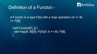 Functional Error Handling with Cats.pdf