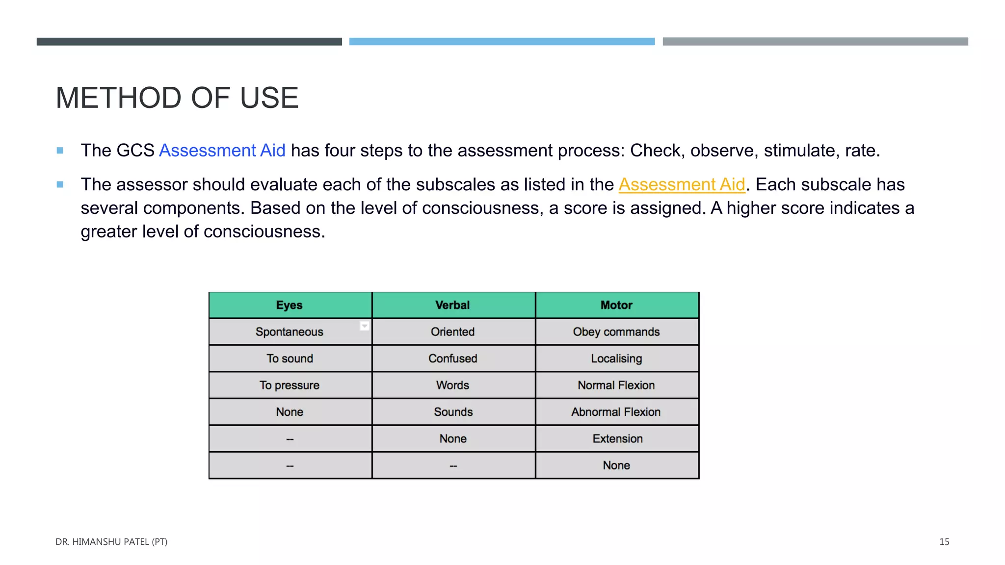 Functional evaluation scales | PPTX