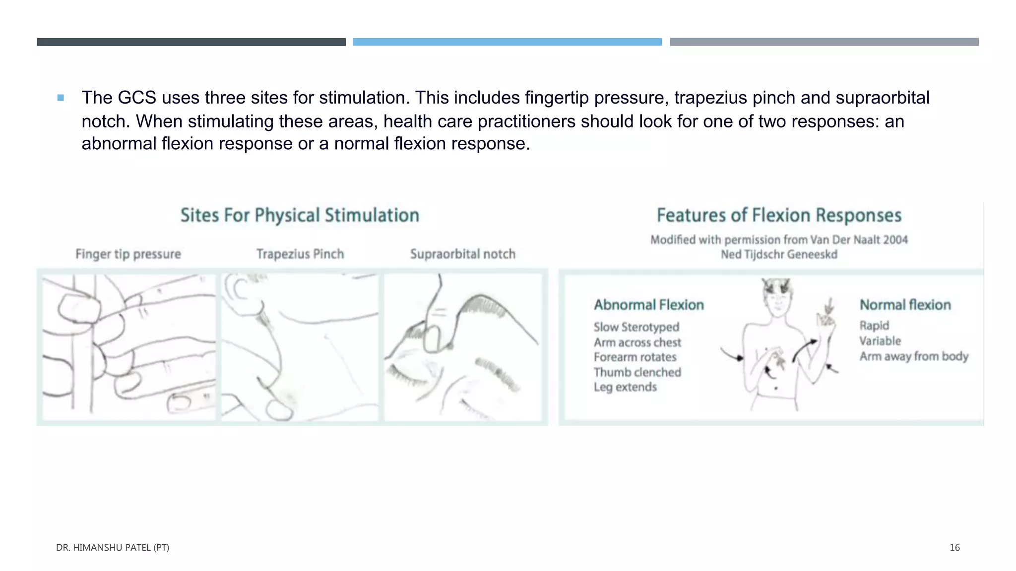 Functional evaluation scales | PPTX