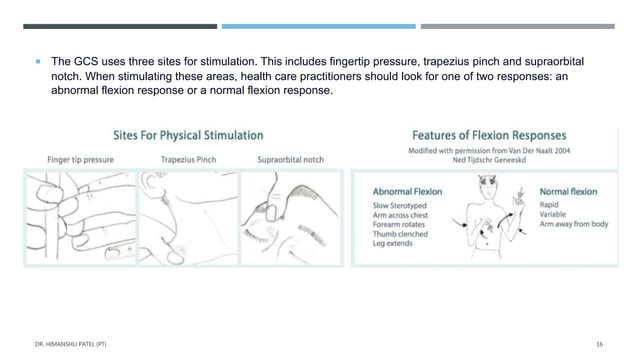Functional evaluation scales | PPTX | Physical Therapy | Wellness