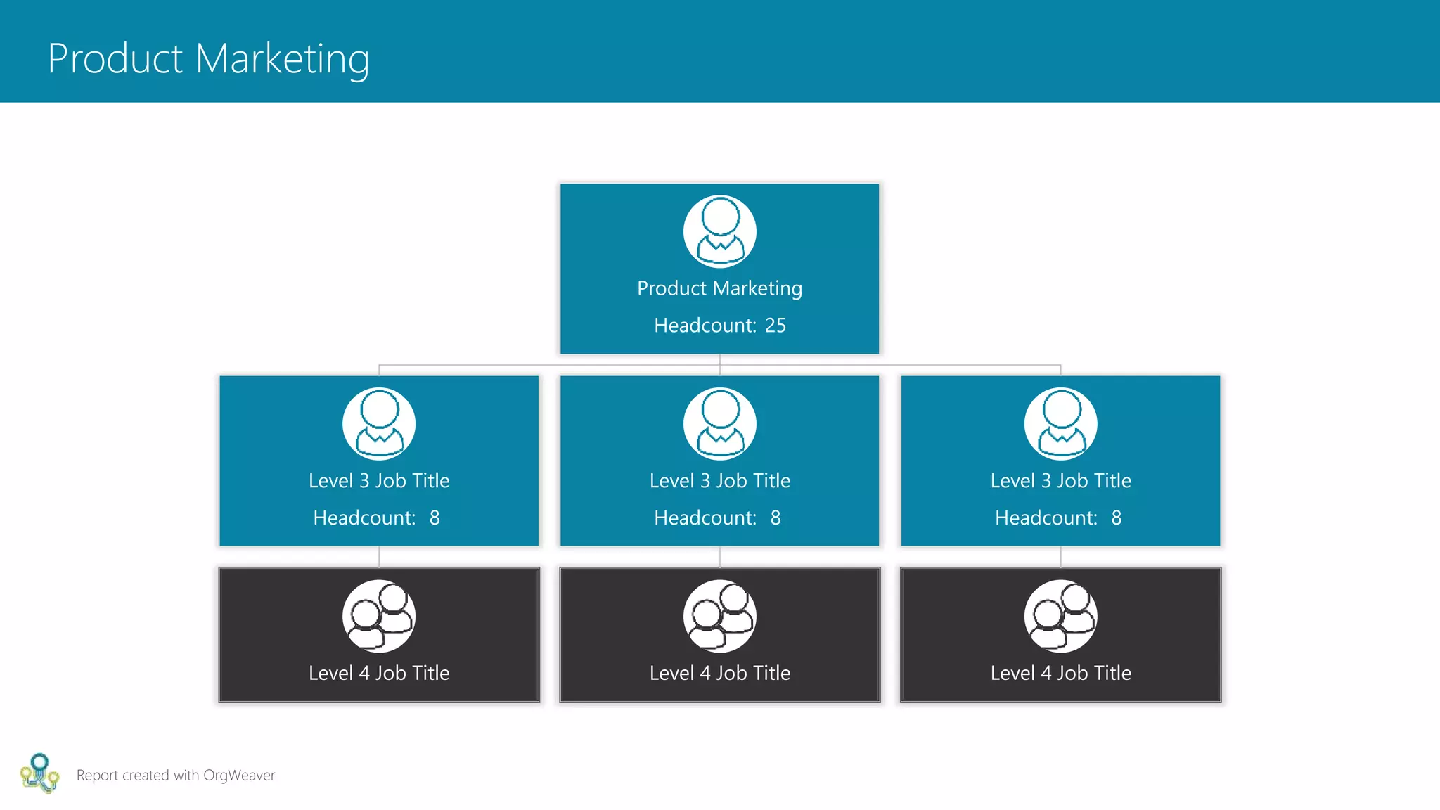 Organization chart template - Functional business (color) | PPTX