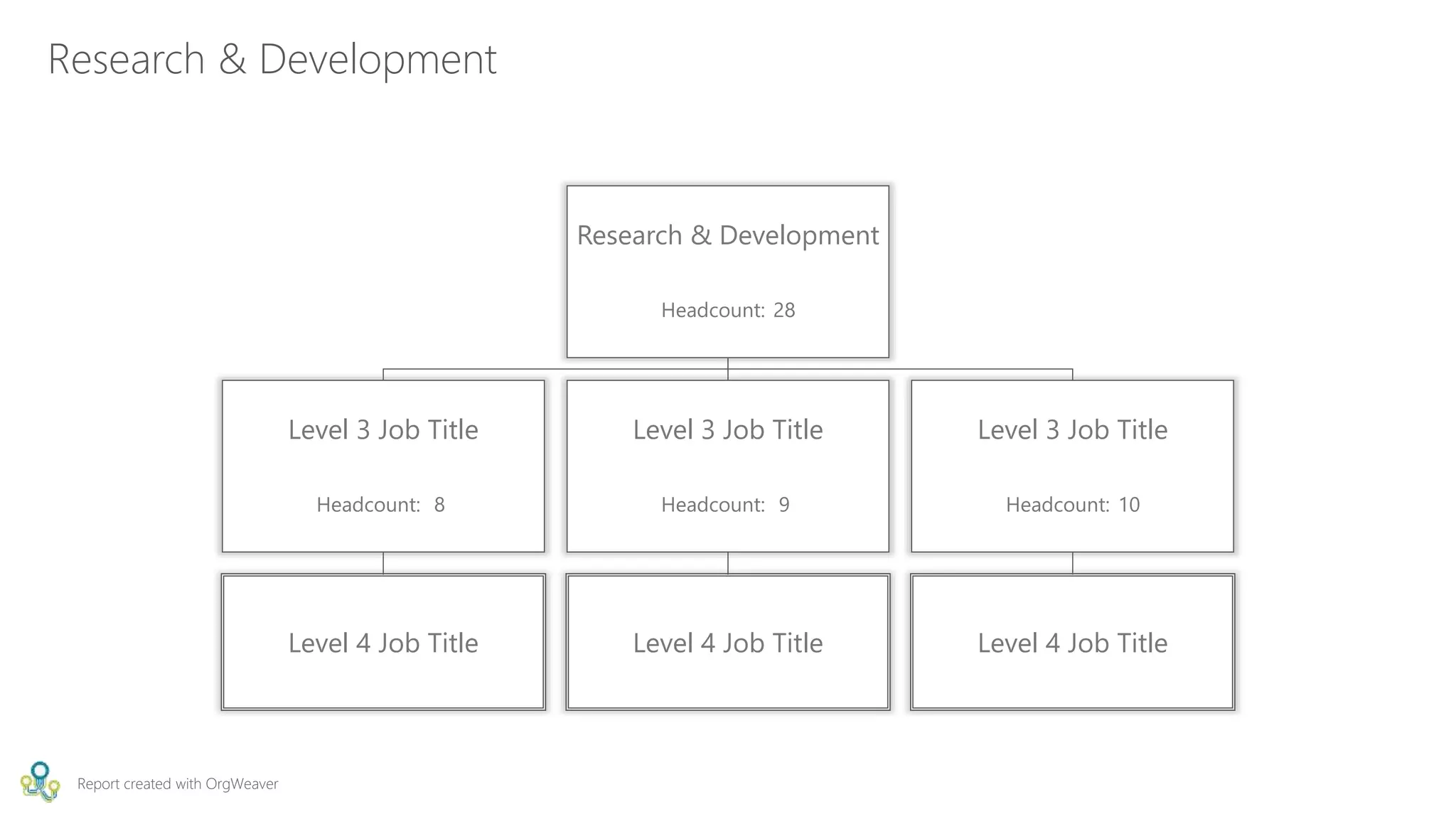 Organization chart template - Functional business (neutral) | PPTX