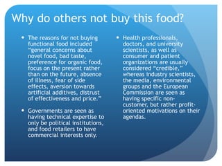 Functional Food in European Union and Bosnia | PPS