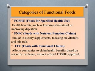 Functional food administrative system of japan.pptx