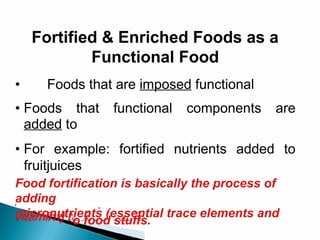 Functional FOODS product of the food industry .pptx