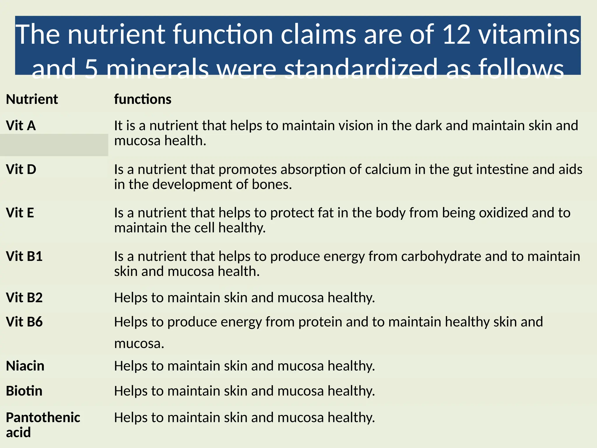 functionalfoods-healthclaimsregulationsand-181202093302.pptx