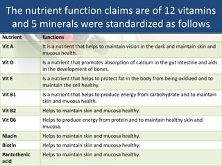 Functional foods health claims, regulations and | PDF