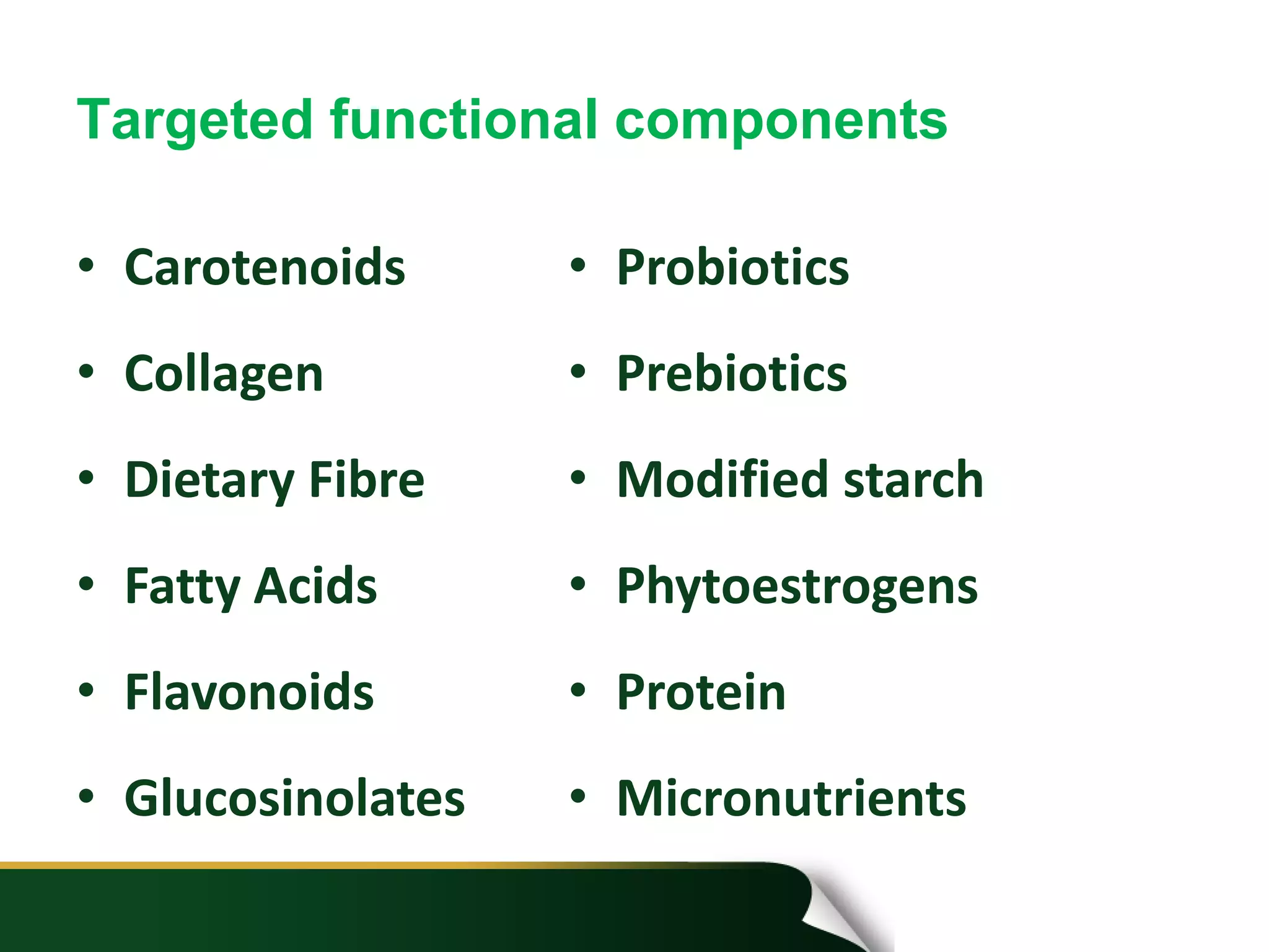 Application of biotechnology in functional foods | PDF