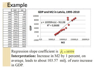 Functional forms in regression | PDF