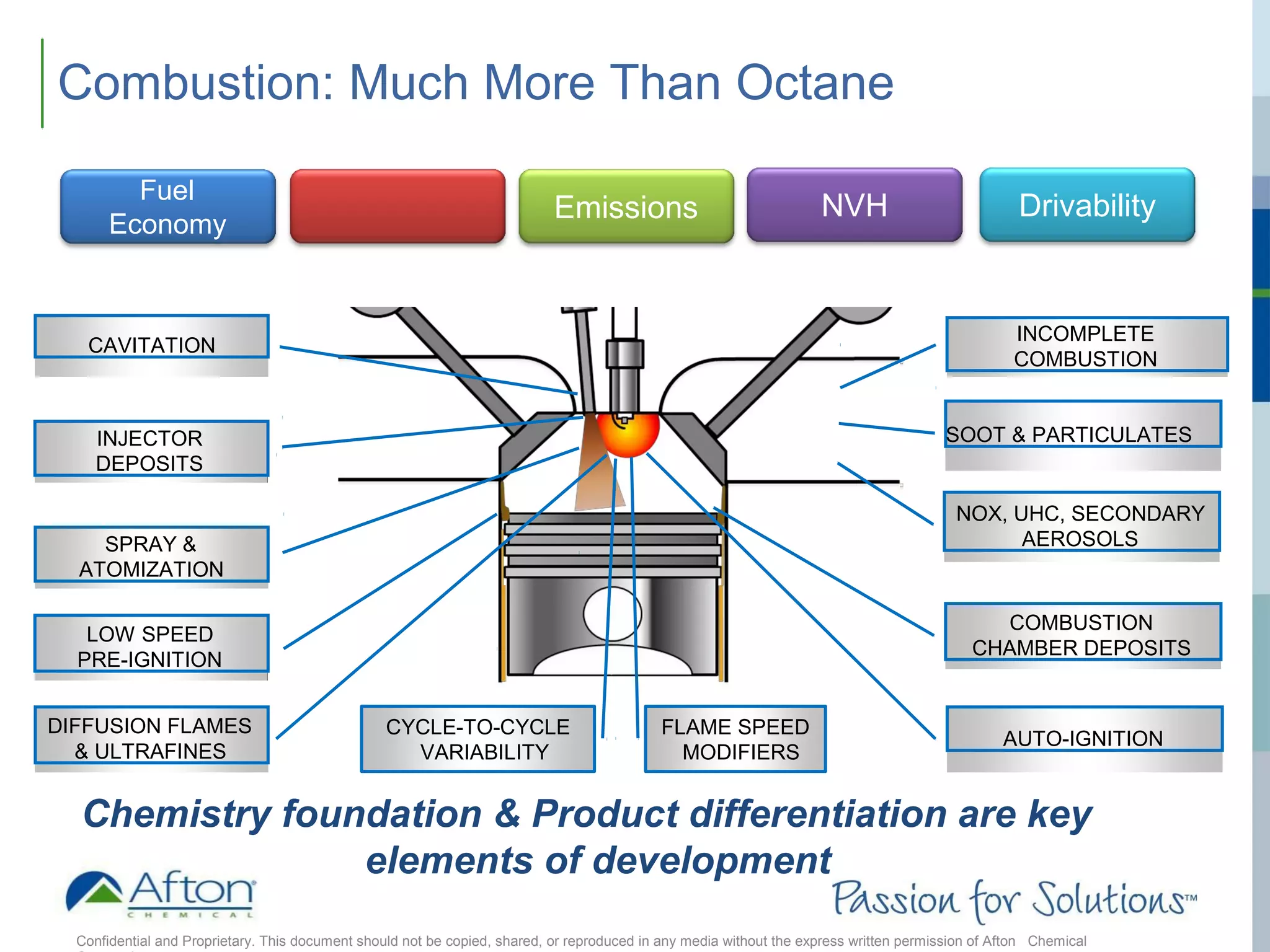 Functional Fuels for Advanced Engine Technology | PPT