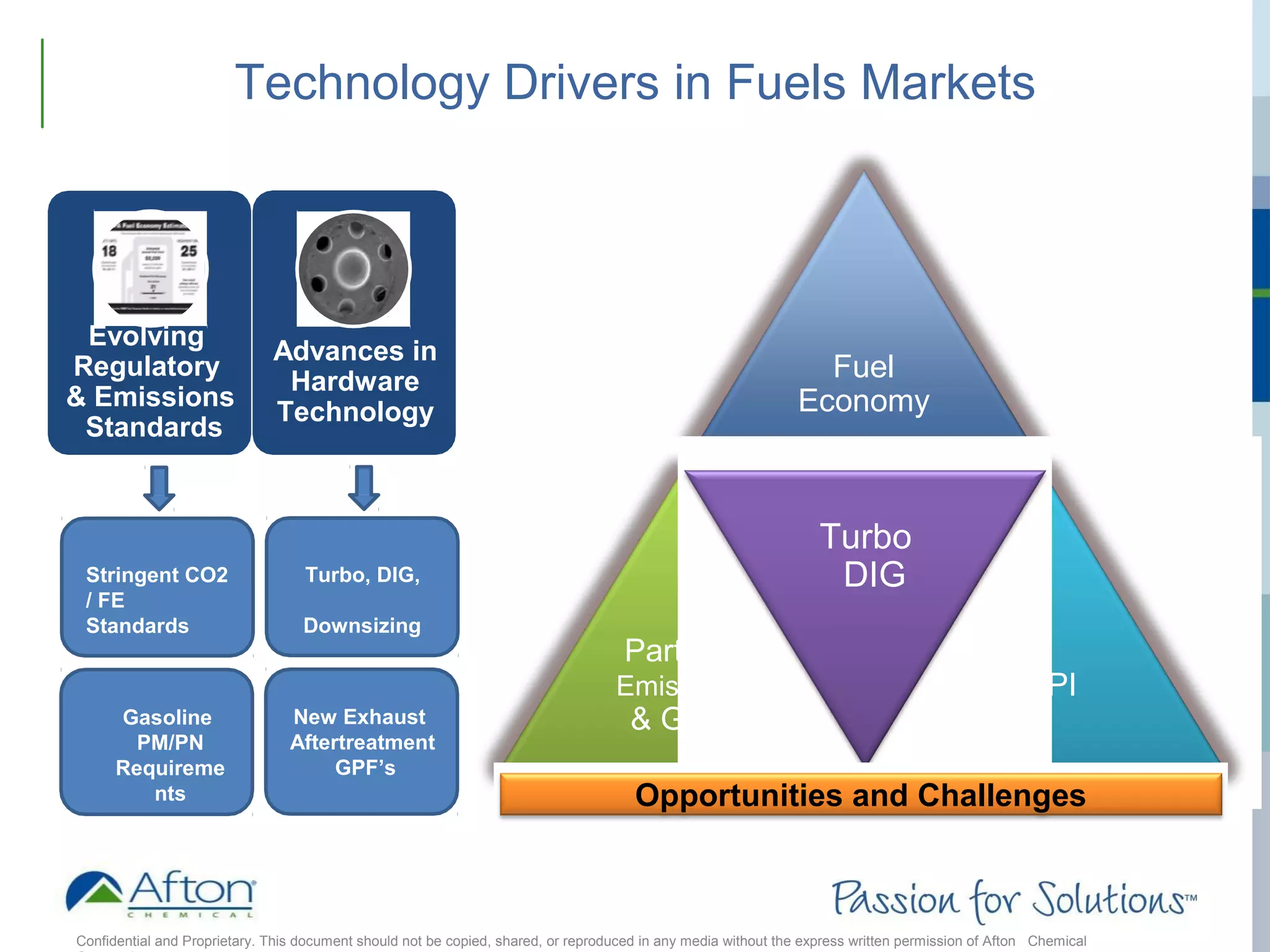 Functional Fuels for Advanced Engine Technology | PPT