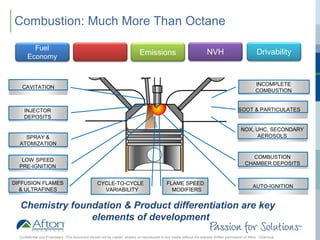 Functional Fuels for Advanced Engine Technology | PPT