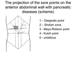 Functional_gallblad_sp_Oddi_disord2019.ppt