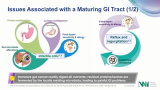 Functional Gastro-Intestinal Disorders & Gut Discomfort (1).pptx