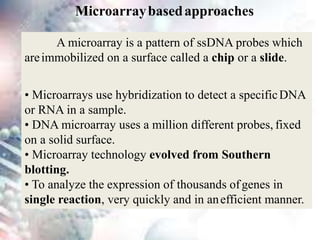 Functional genomics | PPTX
