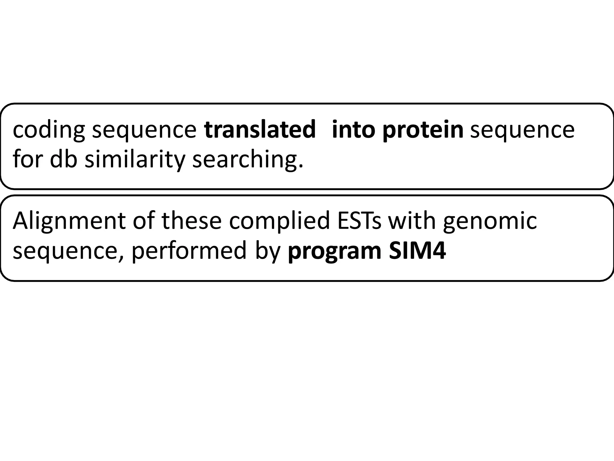 Functional genomics | PPT
