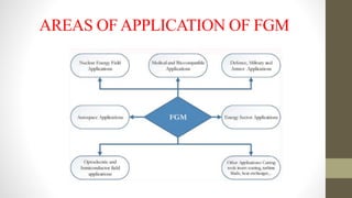 Functional graded materials | PPTX