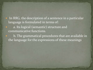 Functional Grammar | PPT