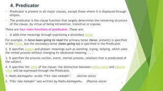 Functional grammar | PPTX