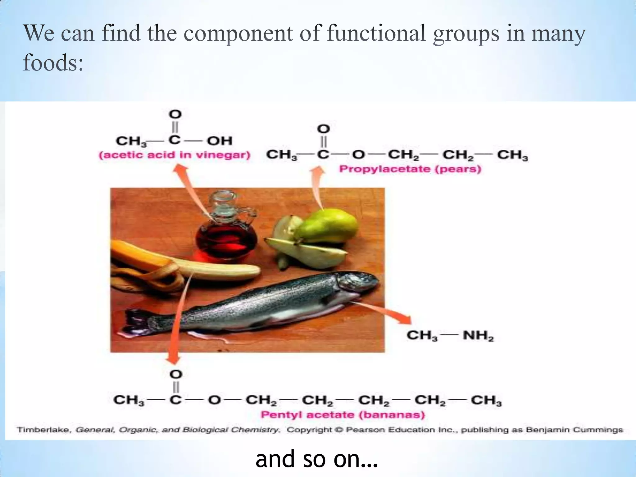 Functional group | PPTX
