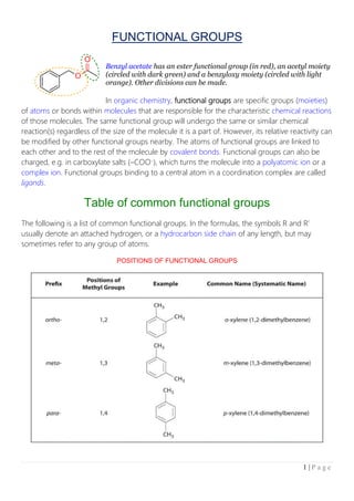Functional groups | PDF