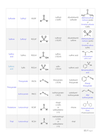 Functional groups | PDF | Chemistry | Science