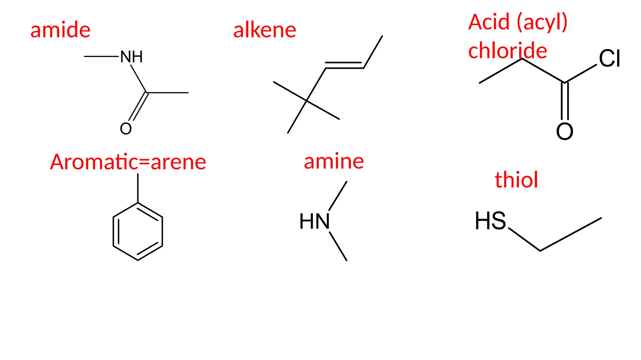 functional group drill and practice.pptx
