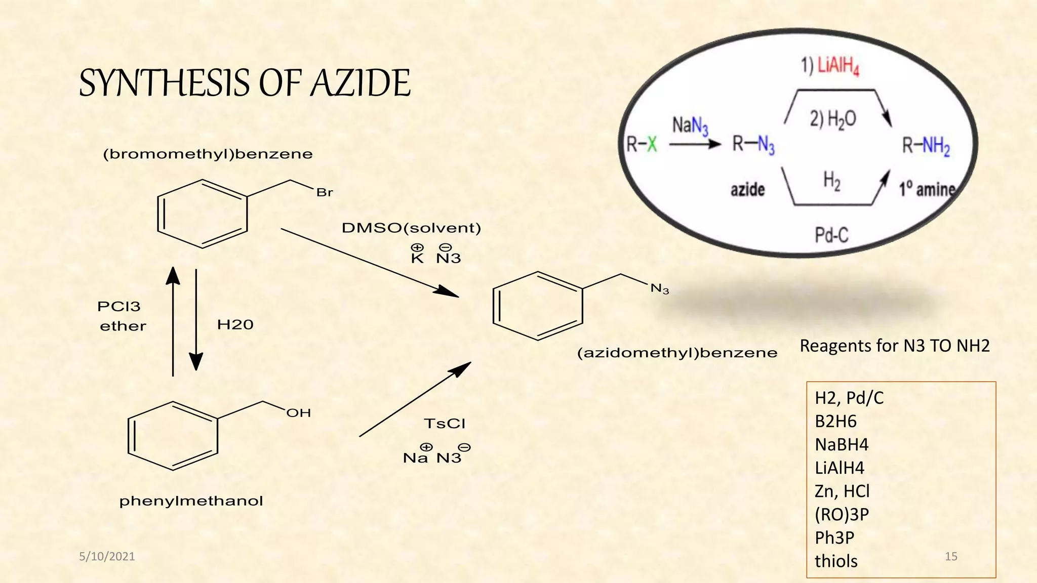 Functional group interconversion (fgi) presentation | PPTX