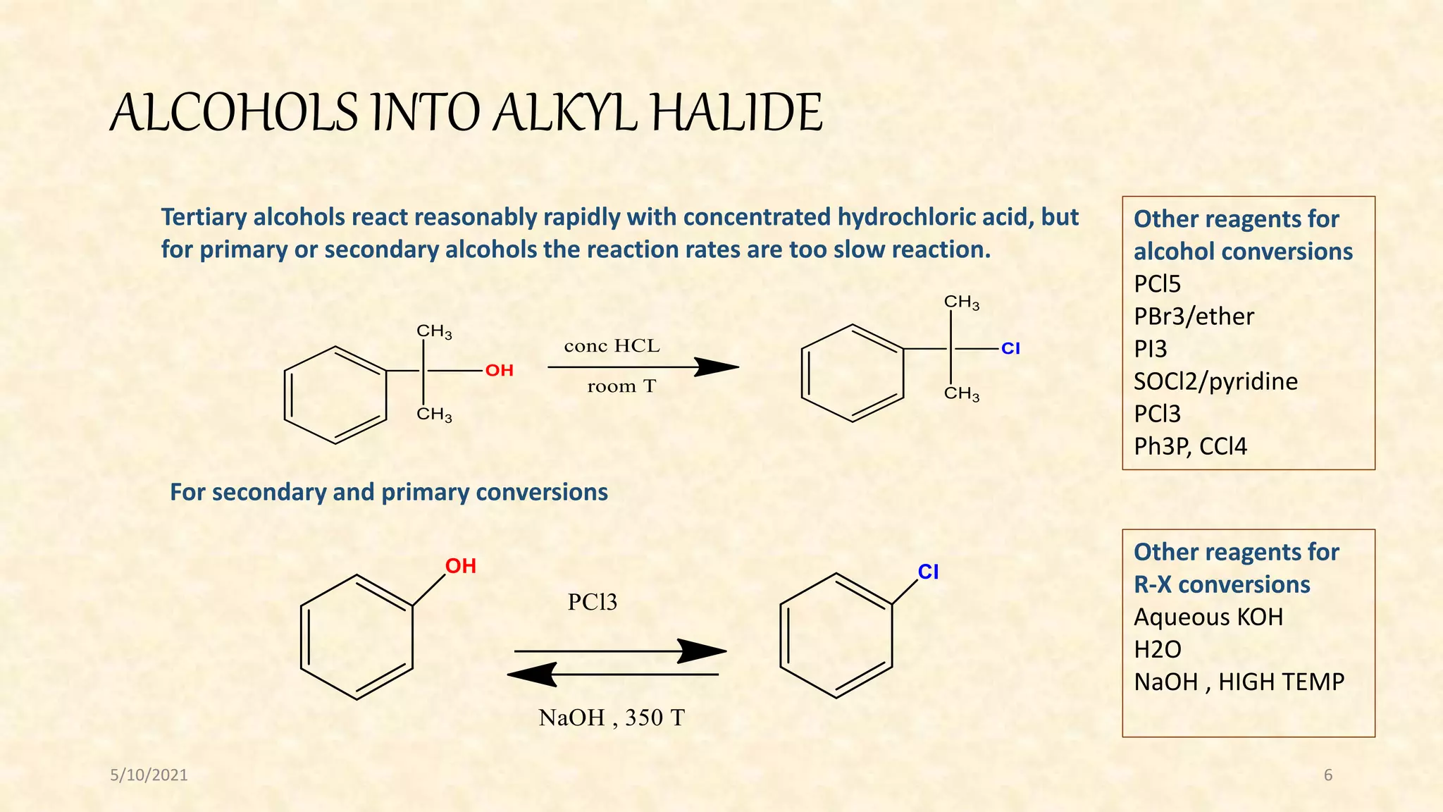 Functional group interconversion (fgi) presentation | PPTX