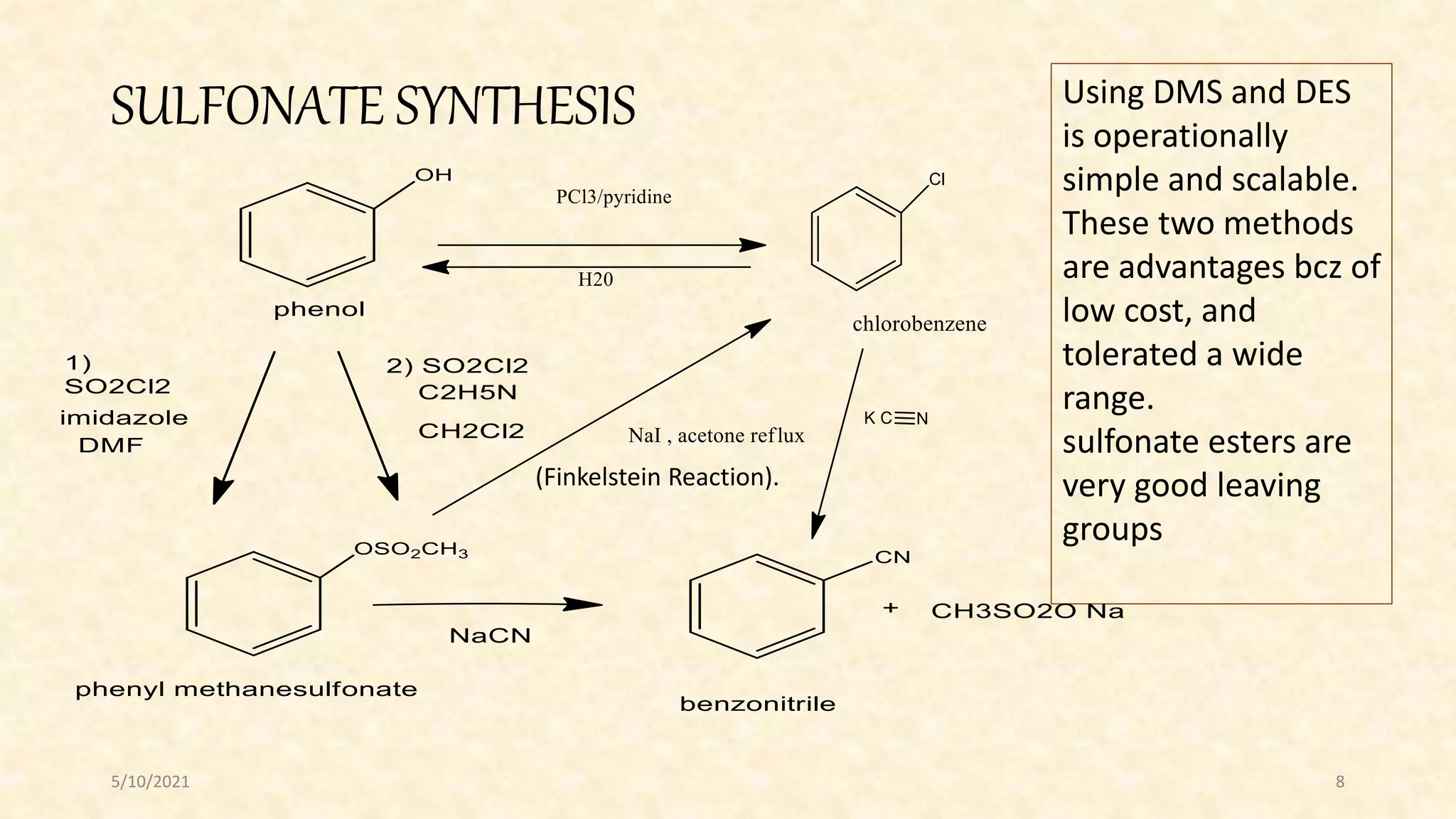 Functional group interconversion (fgi) presentation | PPTX