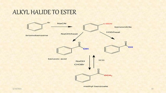 Functional group interconversion (fgi) presentation | PPT
