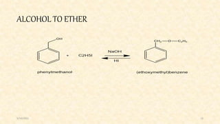 Functional group interconversion (fgi) presentation | PPTX