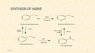 Functional group interconversion (fgi) presentation | PPTX