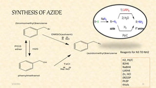 Functional group interconversion (fgi) presentation | PPTX