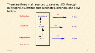 Functional group interconversion (fgi) presentation | PPTX