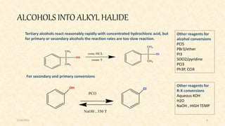 Functional group interconversion (fgi) presentation | PPTX