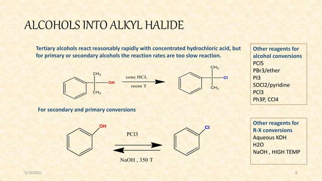 Functional group interconversion (fgi) presentation | PPTX